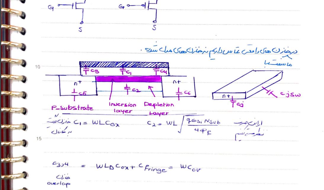 دانلود جزوه درس الکترونیک سه (کامل و تشریحی) - مهندس یار